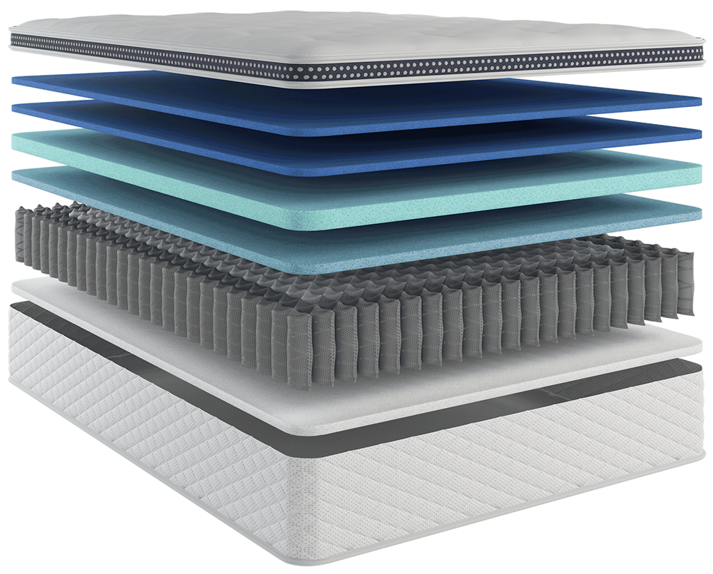Wink hybrid mattress store